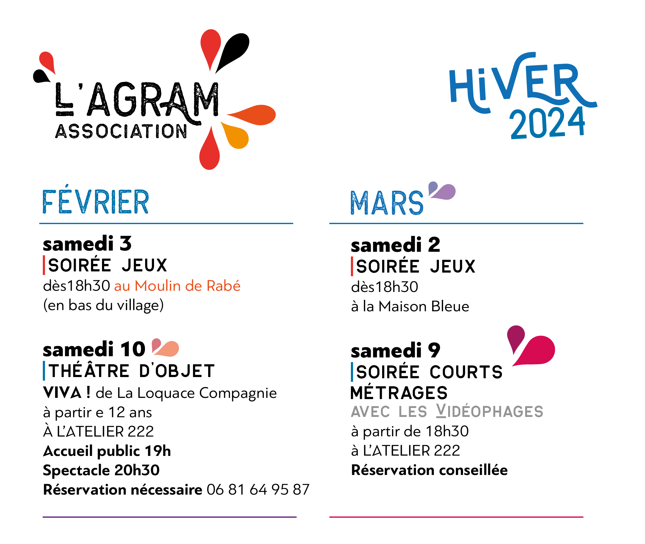 Actus – L'Agram